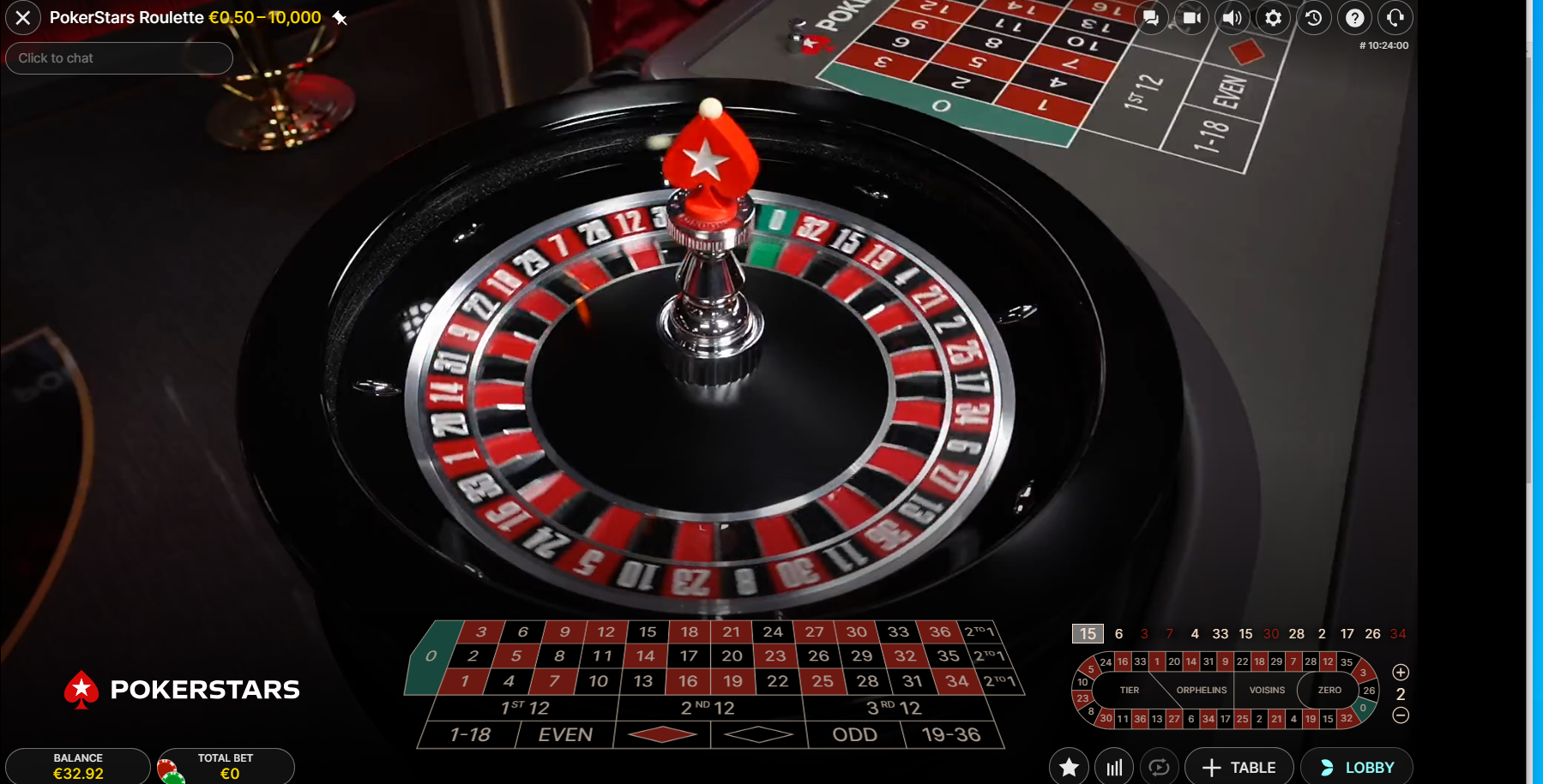 Online Casino Roulette: Everything You Need To Know - PokerStars Casino ...